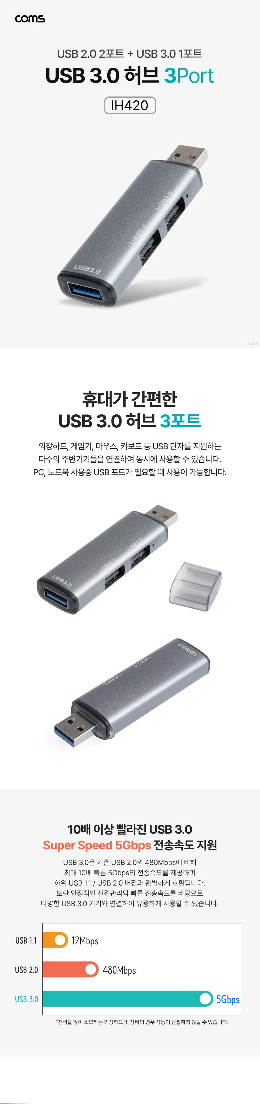hplusmall Coms USB 3.0 허브 3포트 - 핫트랙스